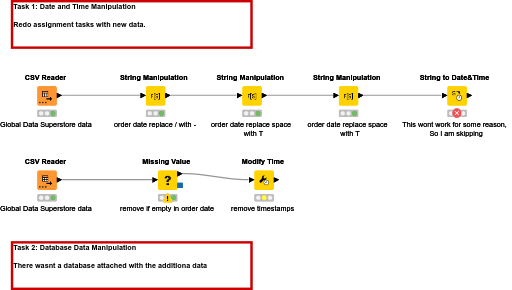 01 Date and Time Databases ADDITIONAL DATA — NodePit